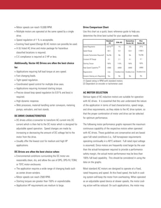 Dc vs ac drives | PDF
