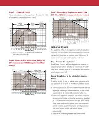Dc vs ac drives | PDF