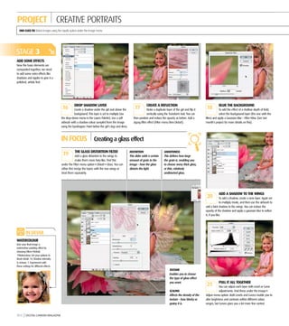 creative portraits | PDF