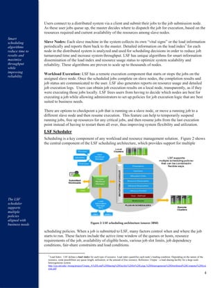 How the IBM Platform LSF Architecture Accelerates Technical Computing | PDF