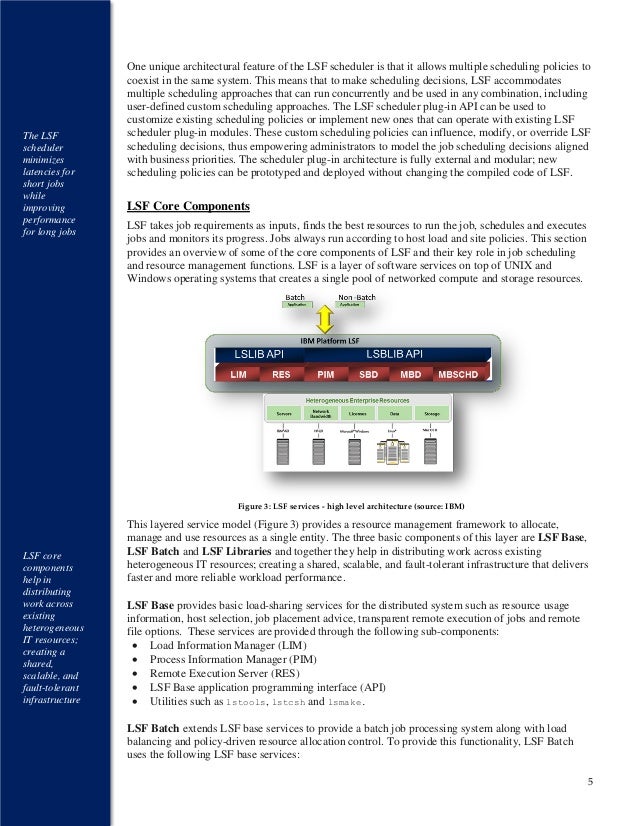 How The Ibm Platform Lsf Architecture Accelerates Technical Computing