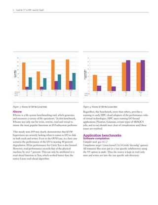 Could the “C” in HPC stand for Cloud? | PDF