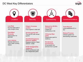 DC West - Data Centre Services | PPTX