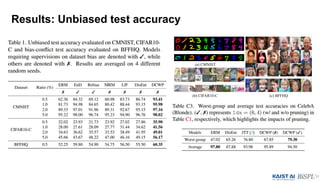 DCWP_CVPR2023.pptx