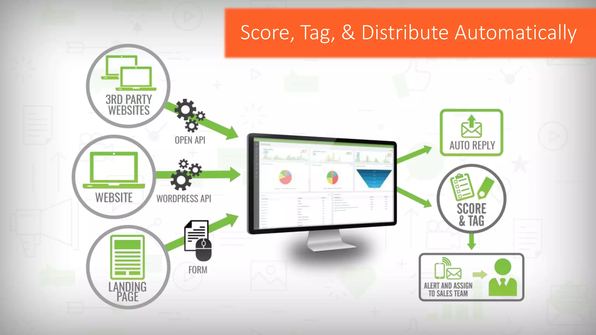 DCX 2019 NexGen Presentation | PPTX