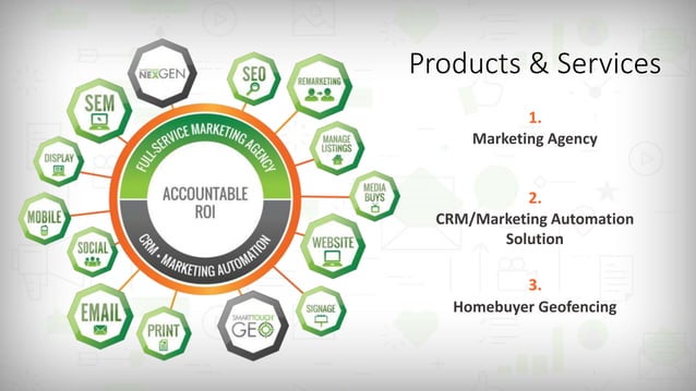 DCX 2019 NexGen Presentation | PPTX