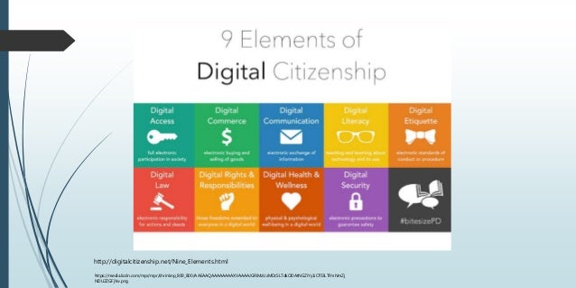 The 9 Elements of Digital Citizenship