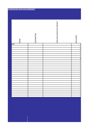 Stakeholder Analysis Template | XLS