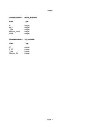 Data Dictionary | ODS