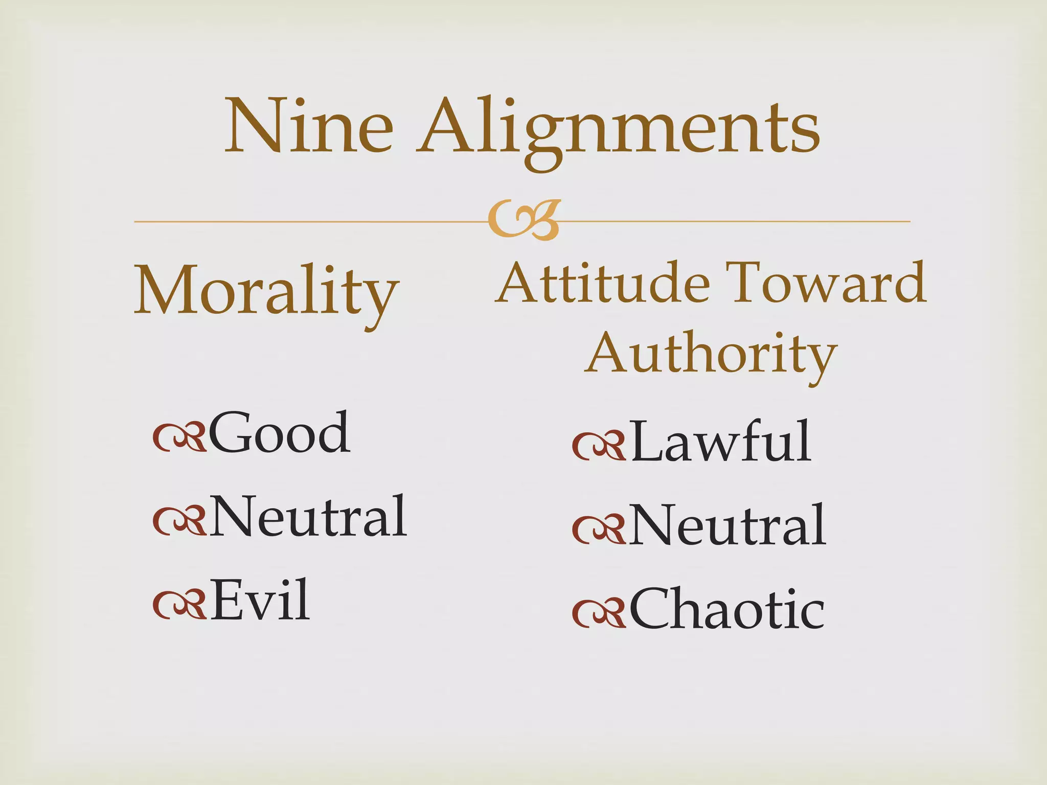 Intro to Dungeons & Dragons: The Very Basics (For my Colleagues) | PPTX