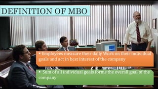 MBO Process (Management by Objective) | PPT