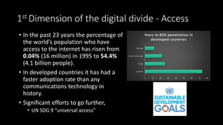 Whatever happened to the digital divide | PPT