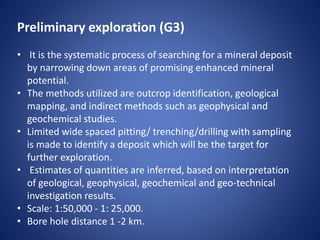 PROSPECTING TECHNIQUES AND EXPLORATION FOR COAL AT GSI CAMP AMARWARA ...