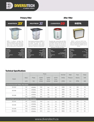 Industrial Downdraft Tables - Product Sheet | PDF