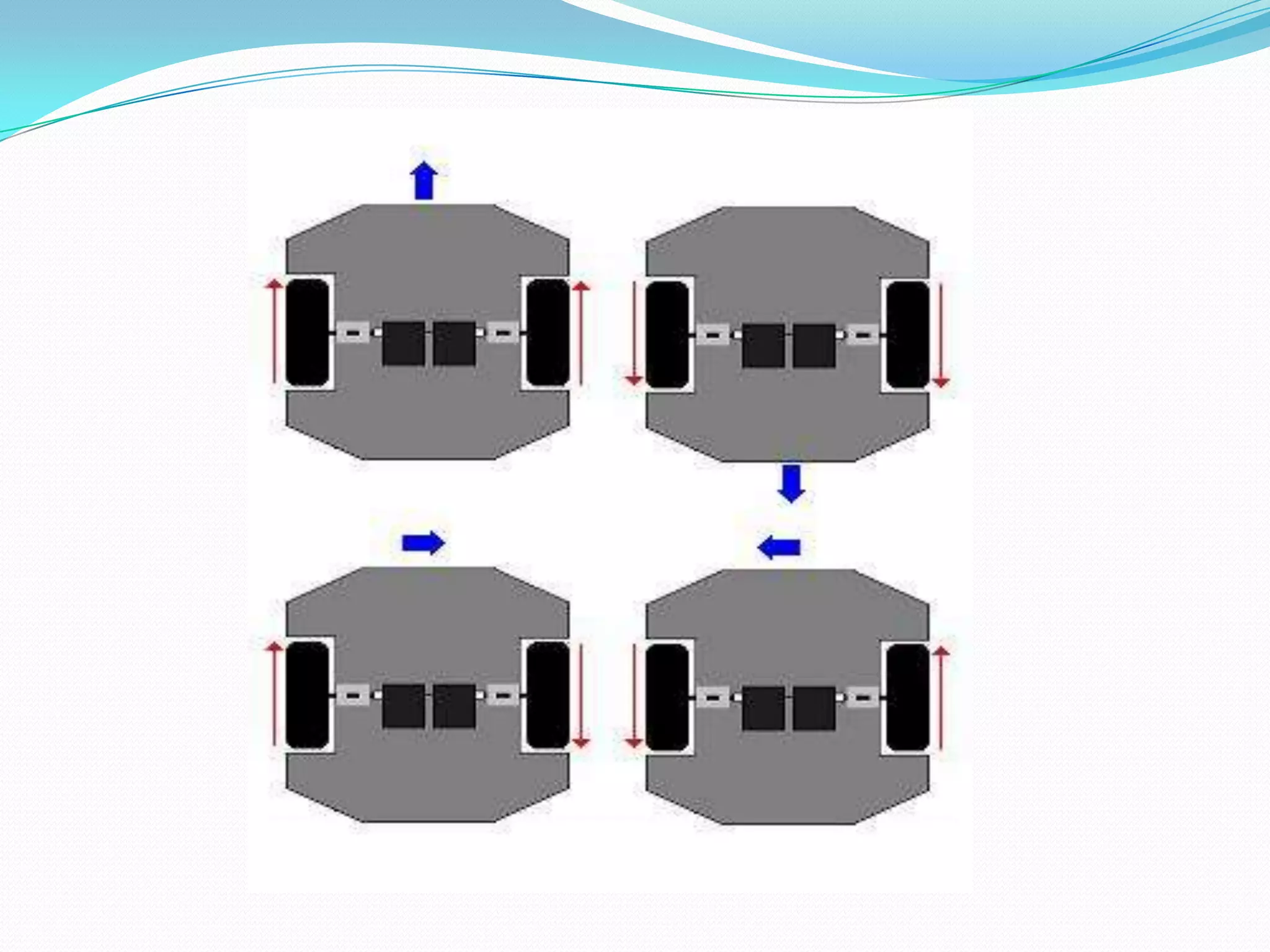 How to make a Differential Drive? | PPTX