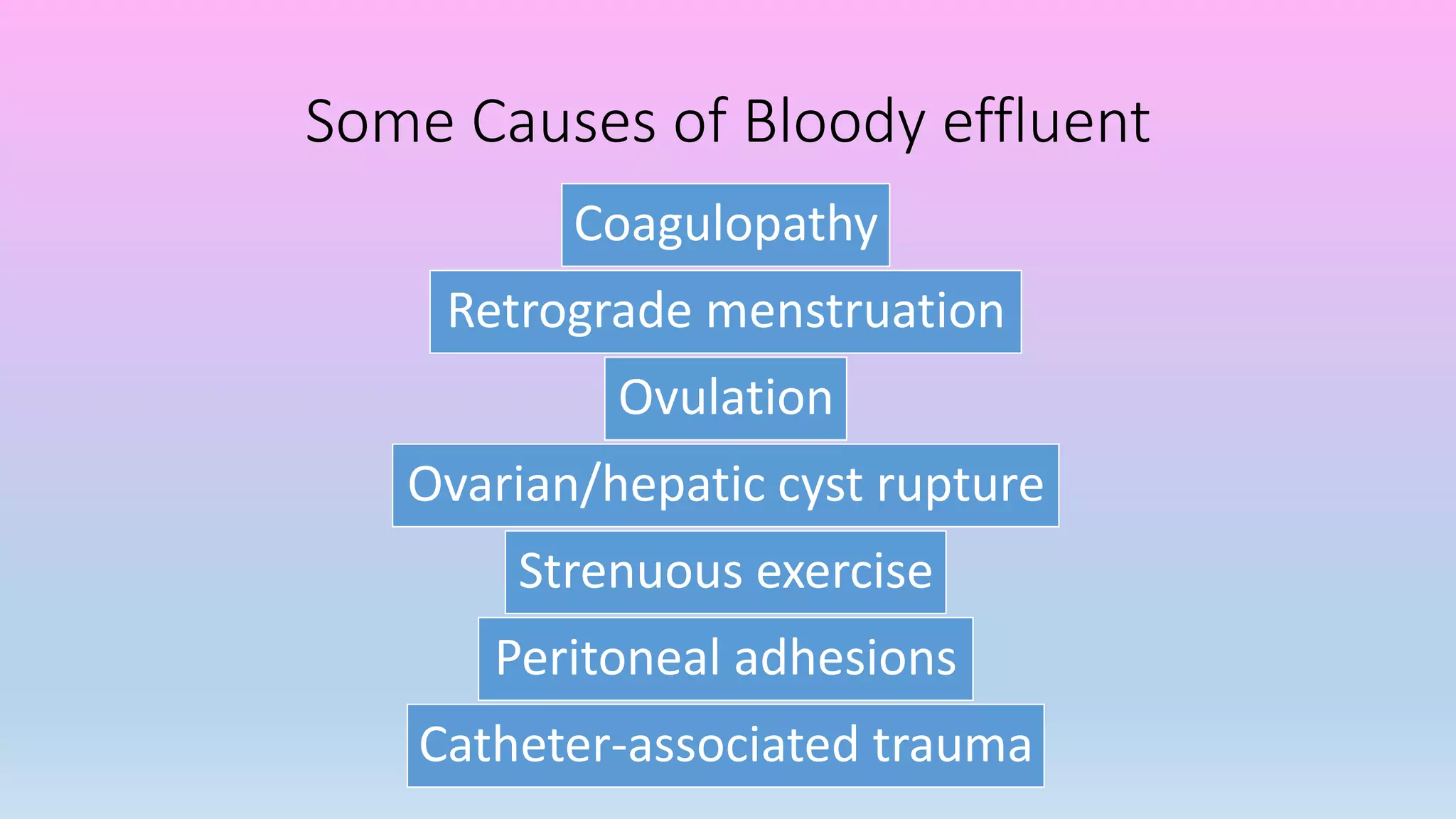Differential Diagnosis of Cloudy effluent in Peritoneal Dialysis | PDF