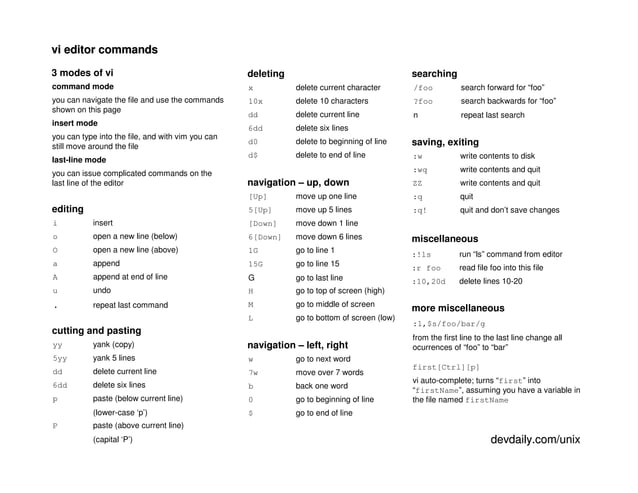 Vi Editor Cheat Sheet | PPT