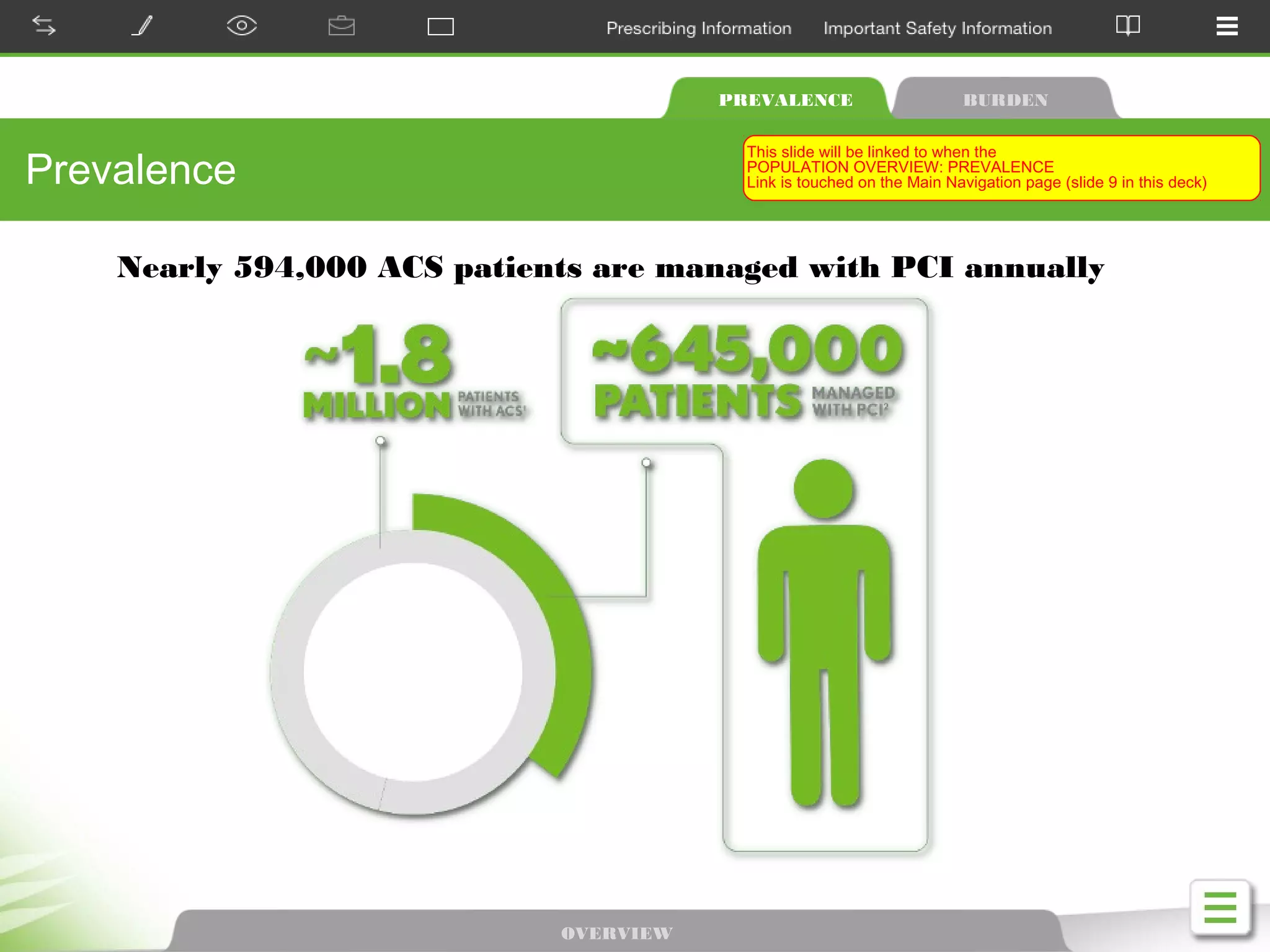 Carr_Interactive app sample deck | PPT