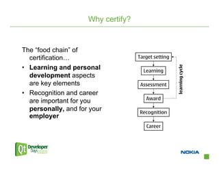 Discover Qt Learning and Certification | PDF