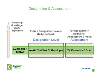 Discover Qt Learning and Certification | PPT