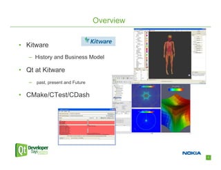 Kitware: Qt and Scientific Computing | PPT