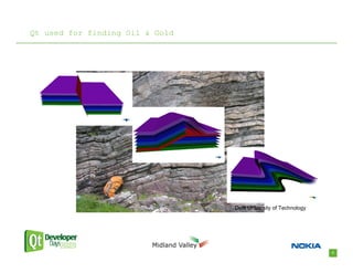 Advanced Visualization with OpenGL in Oil & Gas | PDF | Computer ...