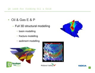 Advanced Visualization with OpenGL in Oil & Gas | PDF | Computer Software and Applications ...