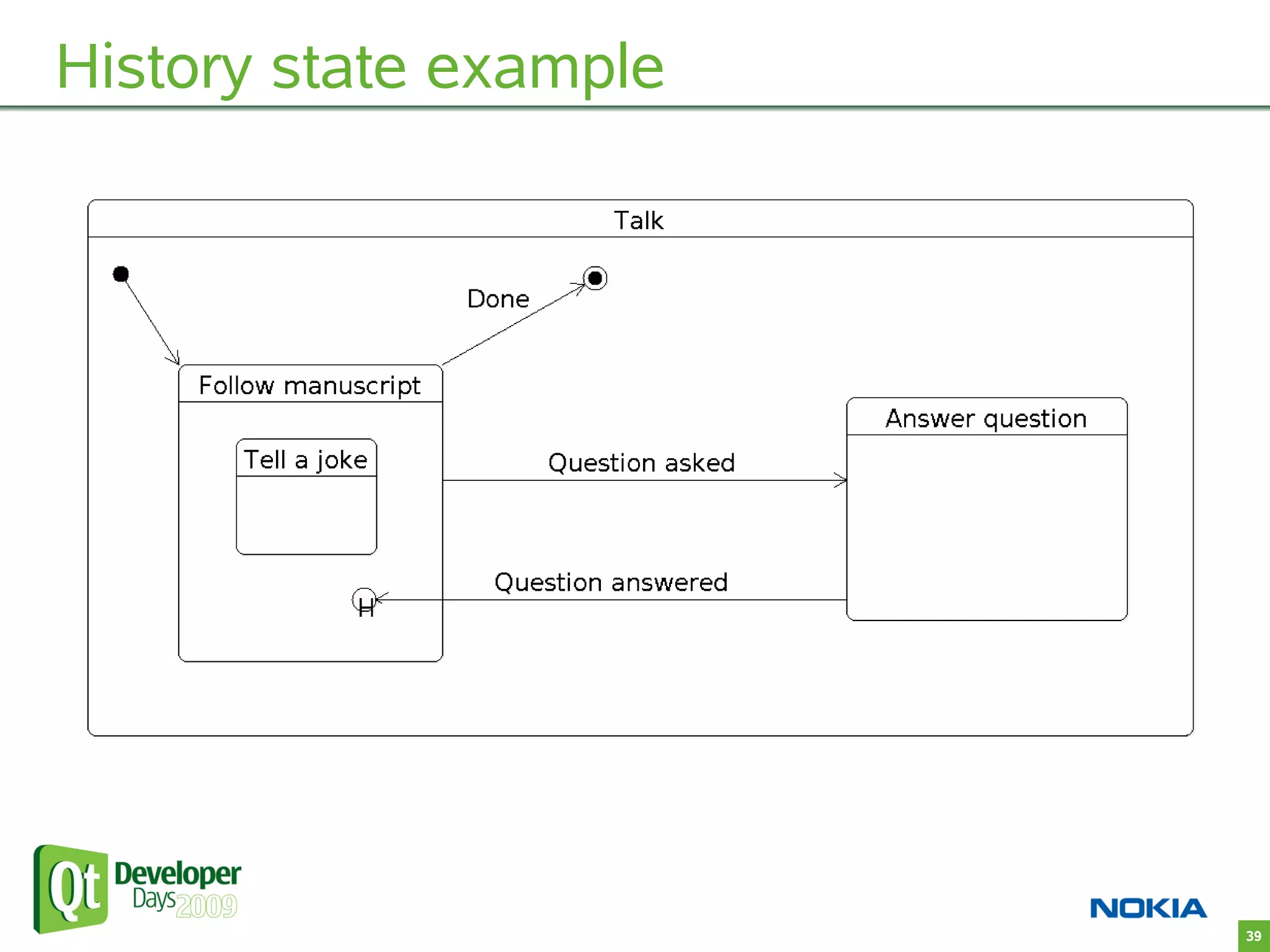 Qt State Machine Framework Ppt
