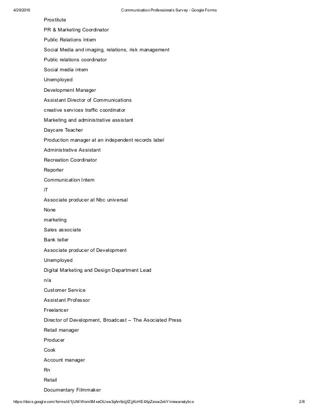 Communication Professionals Survey Results - Google Forms