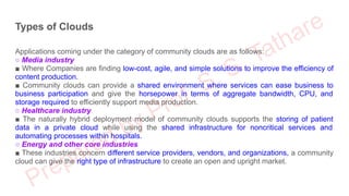 bsc comp scienceINTRODUCTION TO CLOUD COMPUTING_final.pdf