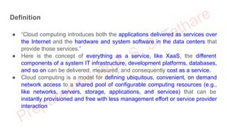 bsc comp scienceINTRODUCTION TO CLOUD COMPUTING_final.pdf