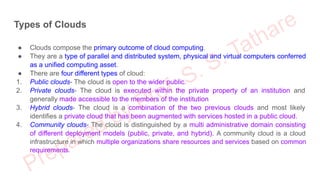 bsc comp scienceINTRODUCTION TO CLOUD COMPUTING_final.pdf