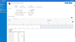Oracle Fusion - Core HR - Employee Experience | PPTX