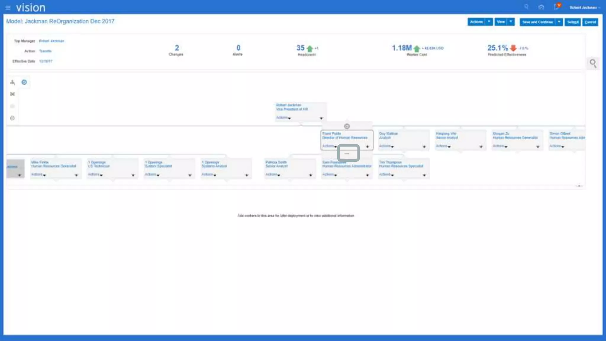 Oracle Fusion - Core HR - Manager Experience | PPTX