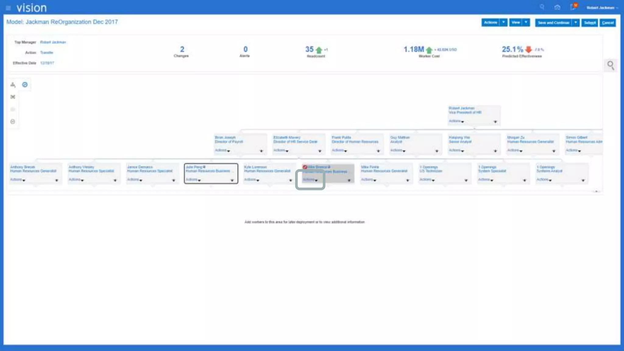 Oracle Fusion - Core HR - Manager Experience | PPTX | Cloud Computing ...