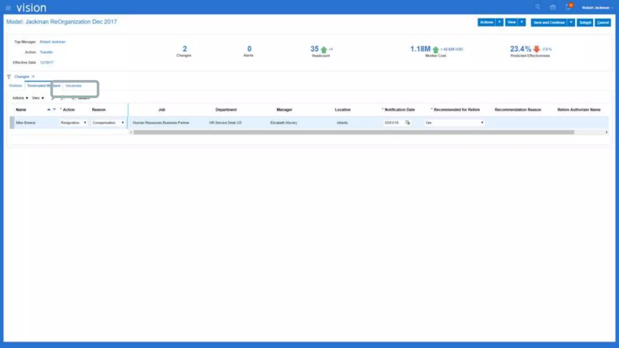 Oracle Fusion - Core HR - Manager Experience | PPTX