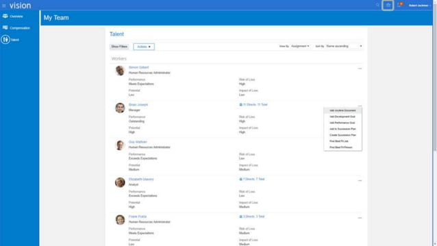Oracle Fusion - Core HR - Manager Experience | PPTX | Cloud Computing ...