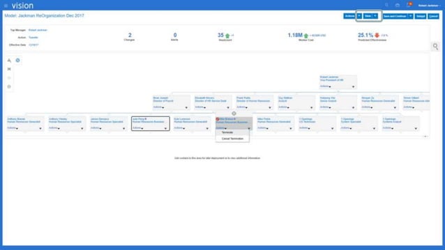 Oracle Fusion - Core HR - Manager Experience | PPTX | Cloud Computing ...