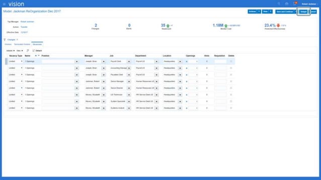 Oracle Fusion - Core HR - Manager Experience | PPTX | Cloud Computing ...