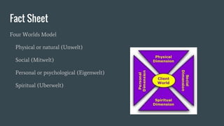 Existential Theory - Case Analysis and Intervention Plan | PPTX