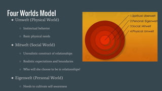 Existential Theory - Case Analysis and Intervention Plan | PPTX