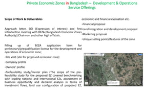 Bangladesh & Economic Zones(1) | PPTX