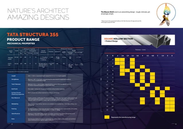 355 Tata Structura Brochure | PPT