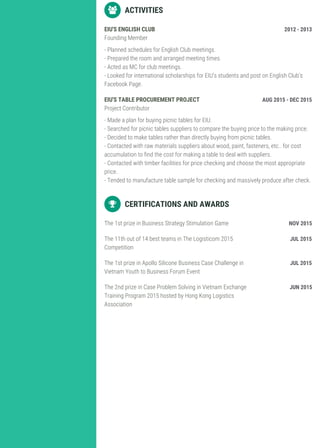 Ngo Tan Phat - CV | PDF