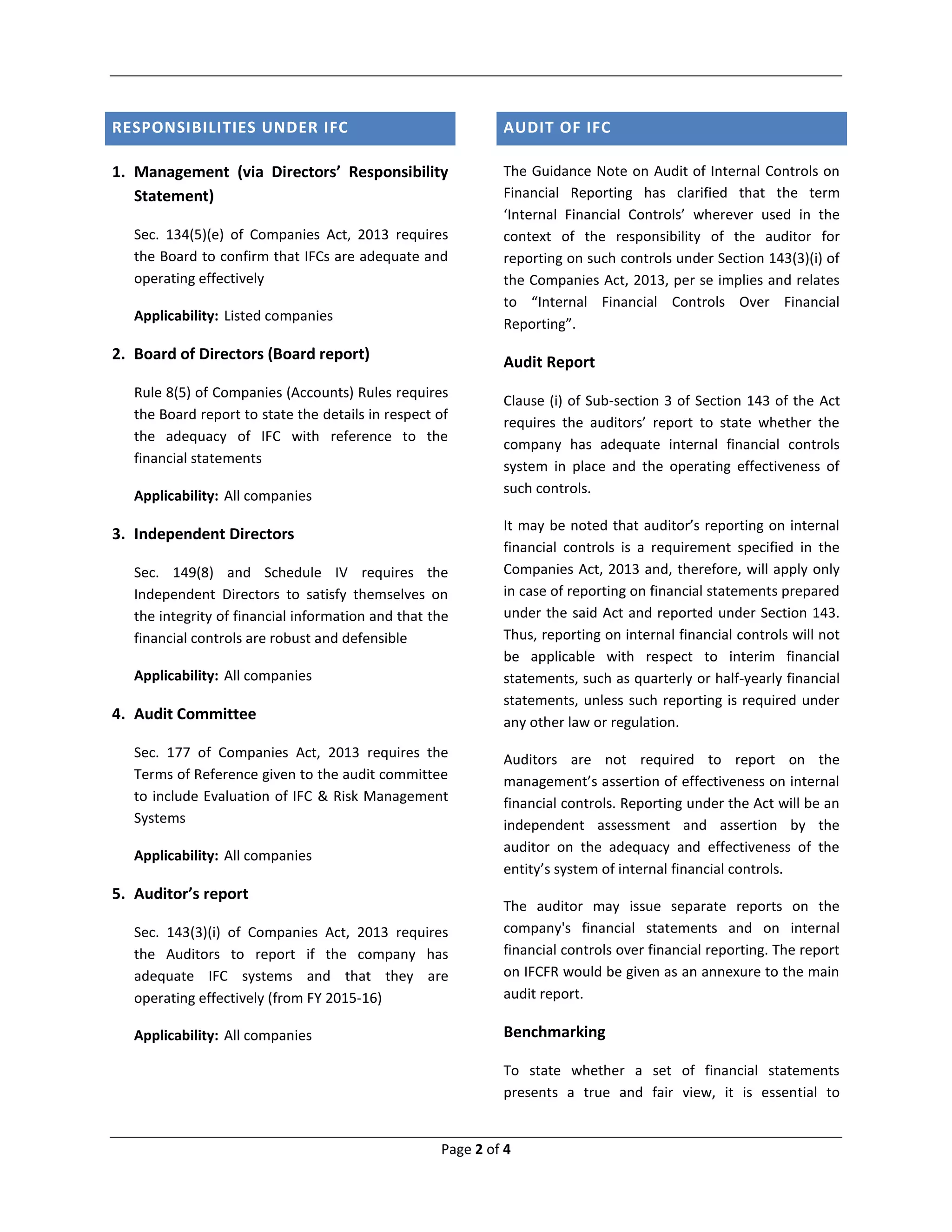 Internal Financial Controls | PDF | Financial Regulation | Economy