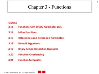 Dd3.15 thru-3.21-advanced-functions | PPT | Web Development | Internet