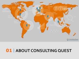 Consulting Quest - General | PDF | Management Consulting Industry ...