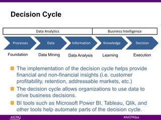 Data Analytics and Business Intelligence | PPTX
