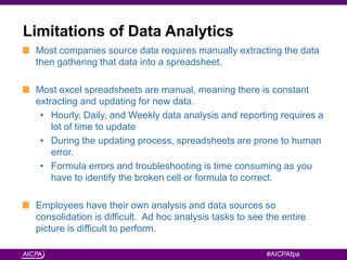 Data Analytics and Business Intelligence | PPTX