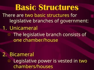 DD 4 -DDDDDDDDDDDDDDDDDDDDDlegislative.ppt